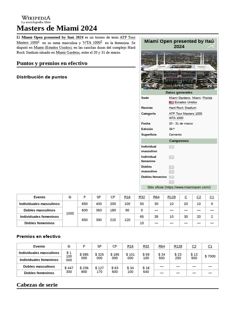 Miami Open 2024: Torneo ATP Masters | PDF | Deportes | Competiciones ...