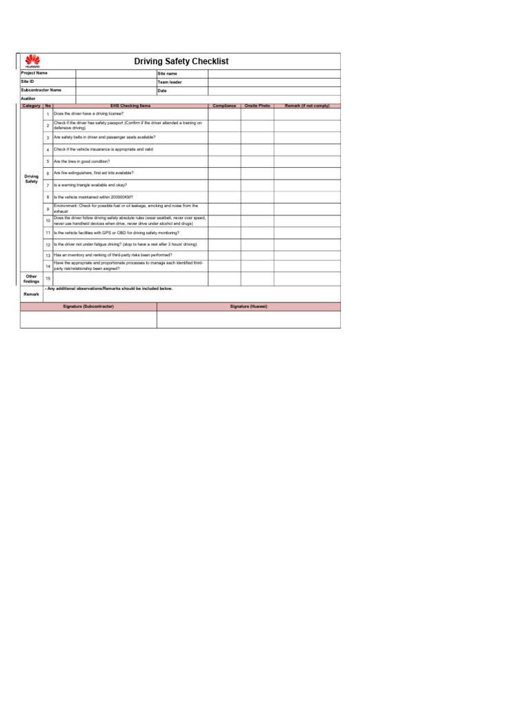 Driving Checklist | PDF