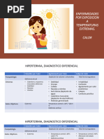 Tablas de Snook y Ciriello | PDF | Fuerza