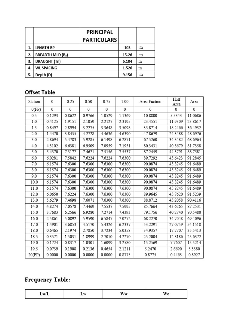 Final Assignment Pdf Applied And Interdisciplinary Physics 8358