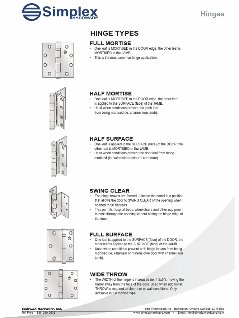 Hinge Types | PDF | Door | Architectural Design
