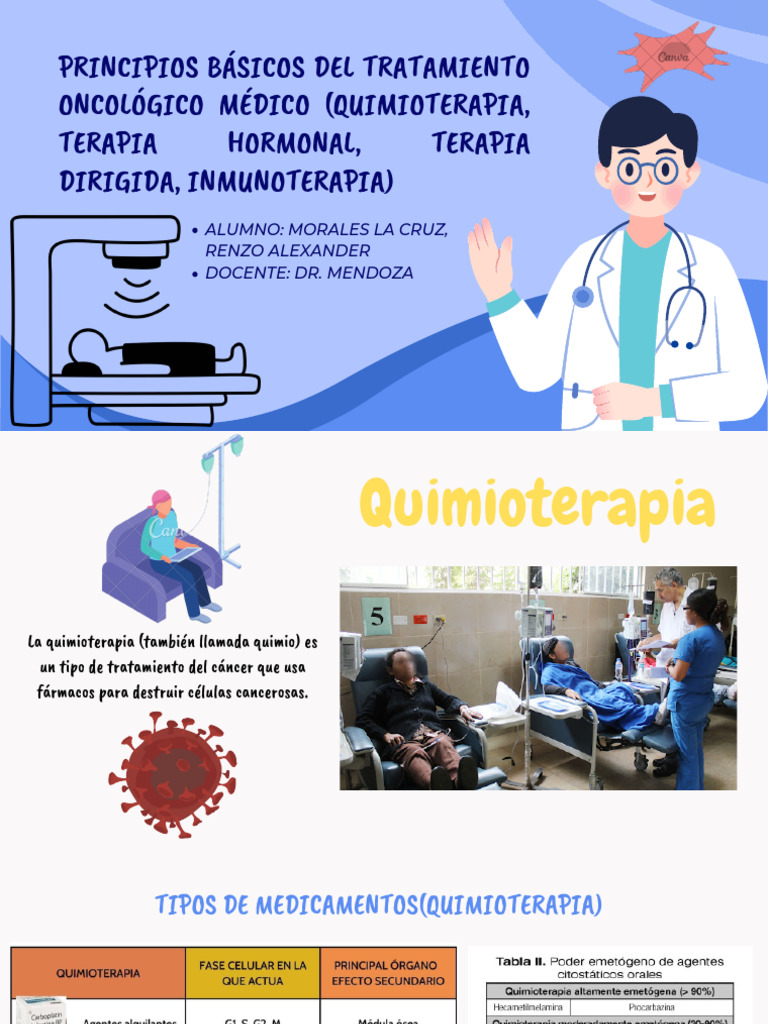 Principios Básicos Del Tratamiento Oncológico Médico (Quimioterapia, Terapia Hormonal, Terapia ...