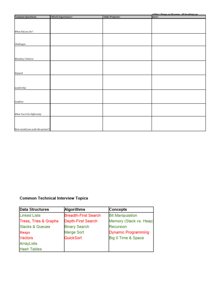 Tech Interview Prep Guide | PDF | Computers