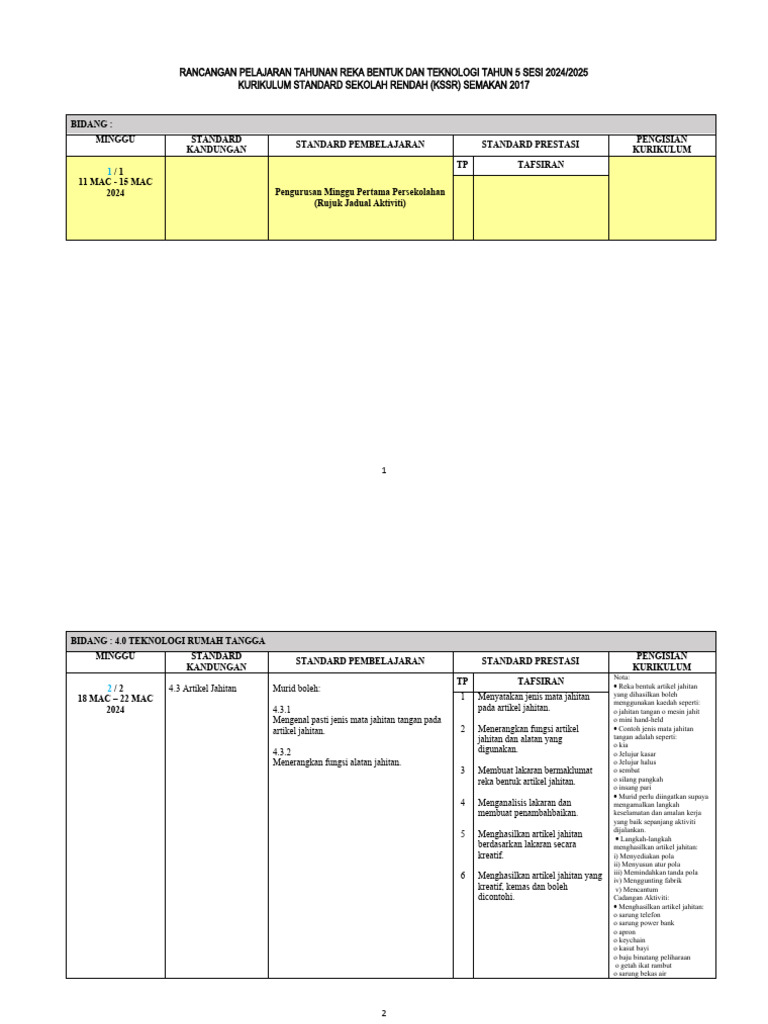 RPT RBT T5 2024 | PDF