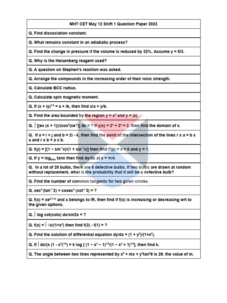 MHT CET 2023 Shift 1 Question Paper | PDF | Art