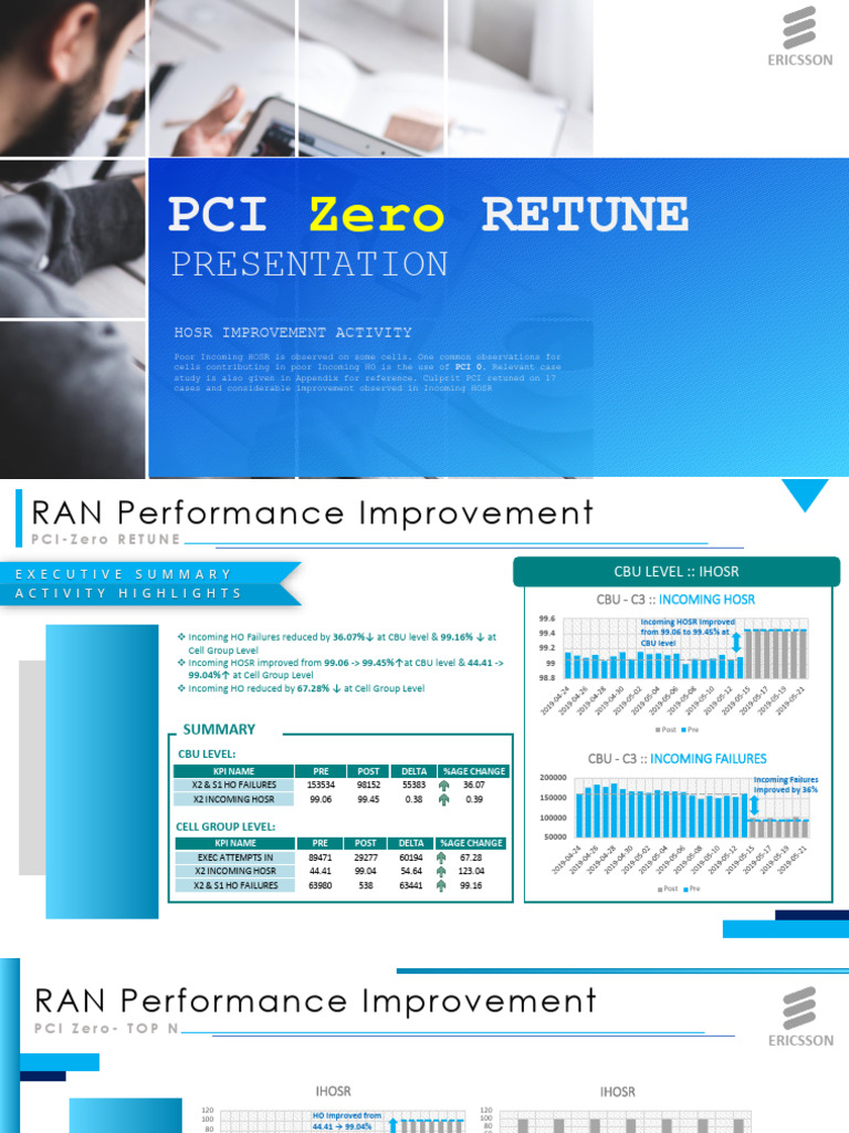LTE PCI Retuning - PCI Zero Cells - Central A | PDF