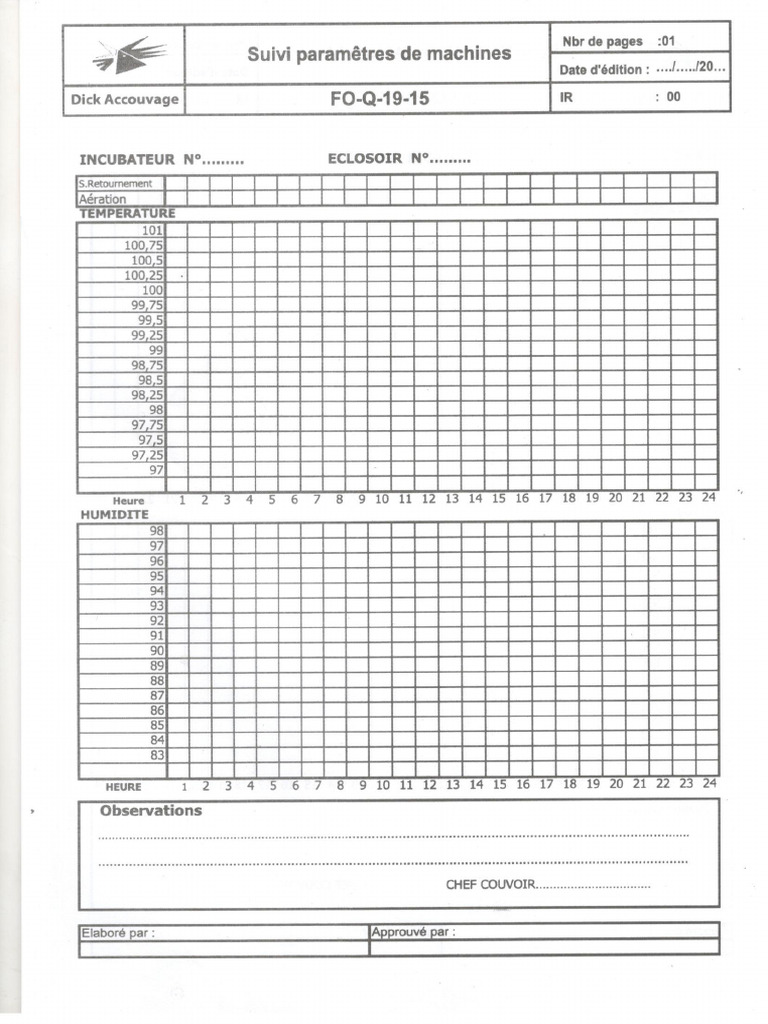 Fiche de Suivie Machine | PDF