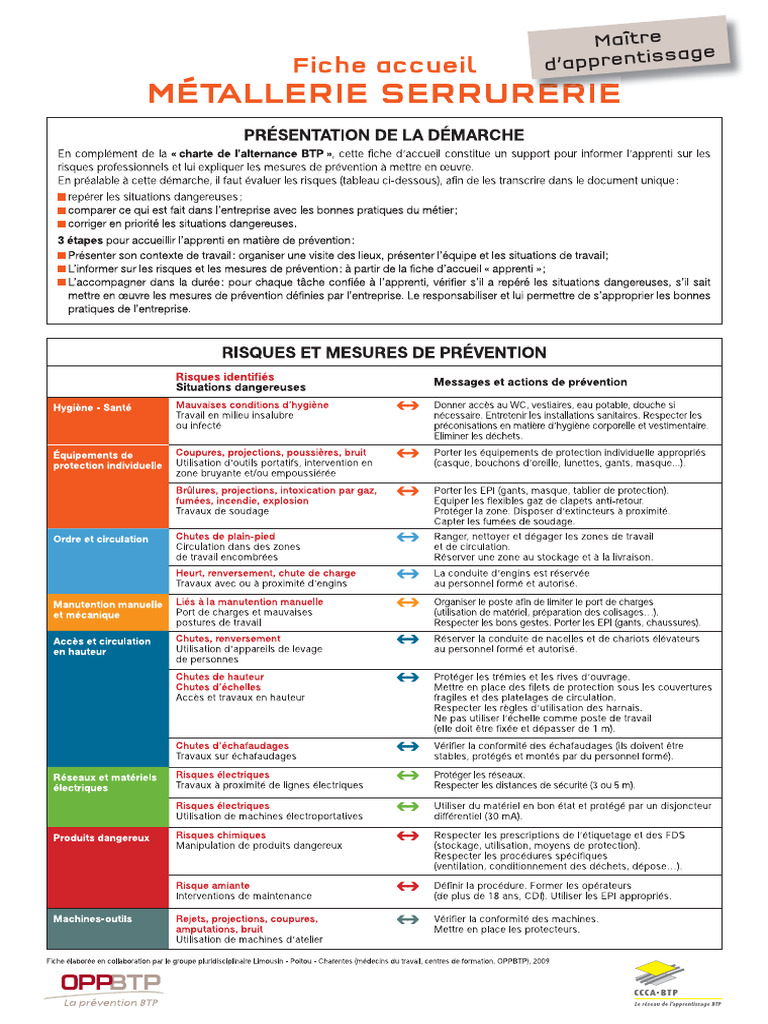 Fiche_sécurité_Metallerie_MaitreApprentissage | PDF