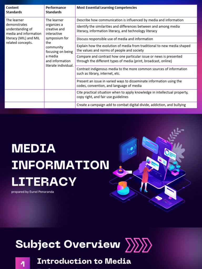 Lesson 1 | PDF | Mass Media | Information