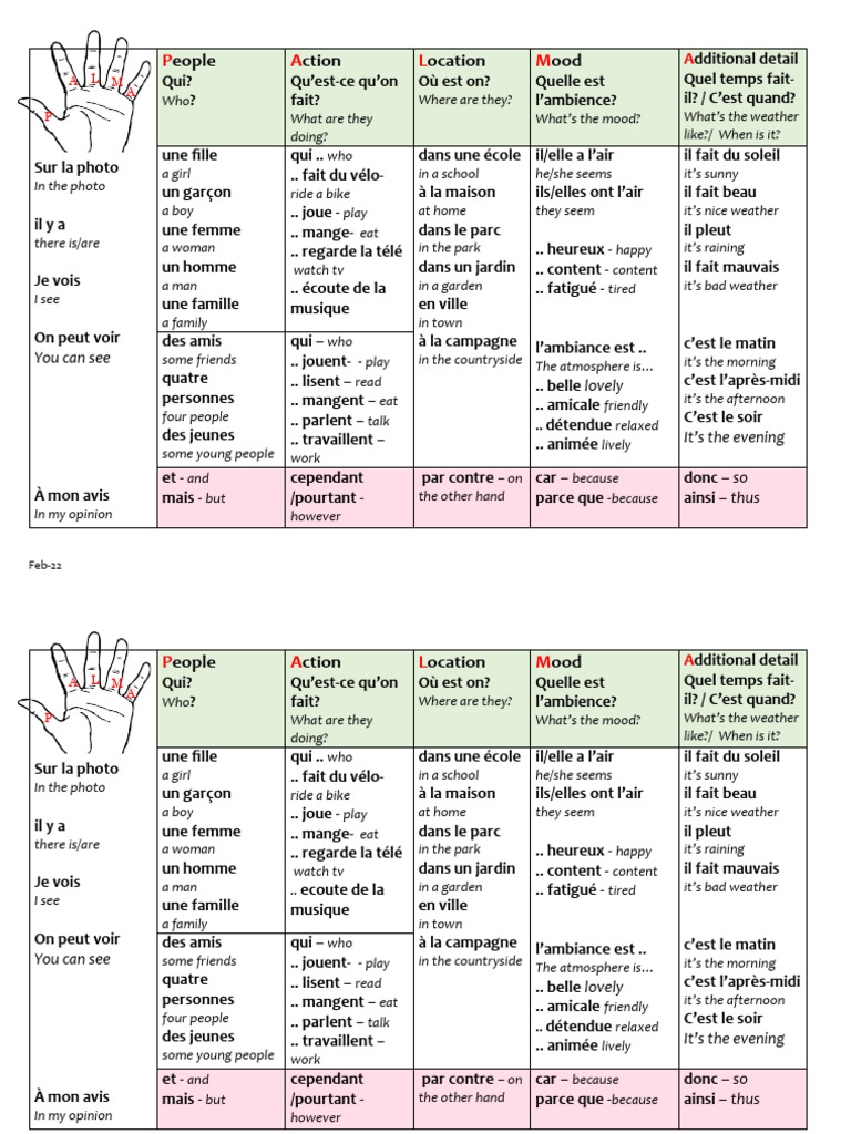 Construire des phrases en français | PDF