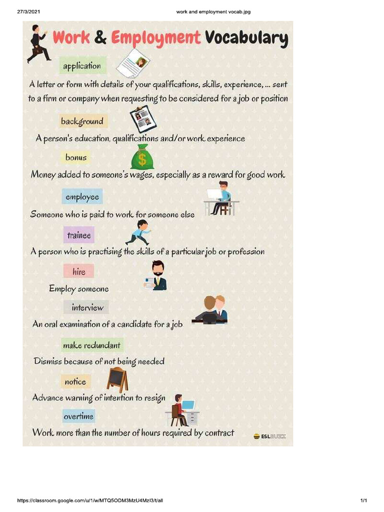 Job Vocabulary | PDF