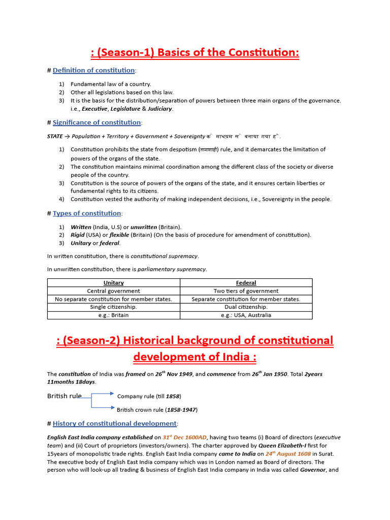 Polity & Indian Constitution Notes GS | PDF