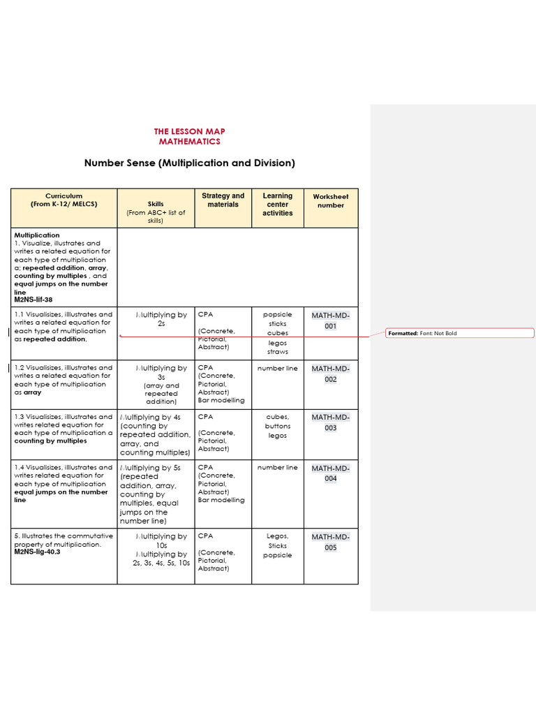 LESSON MAP IN MATHEMATICS -Multiplication and Division | PDF ...