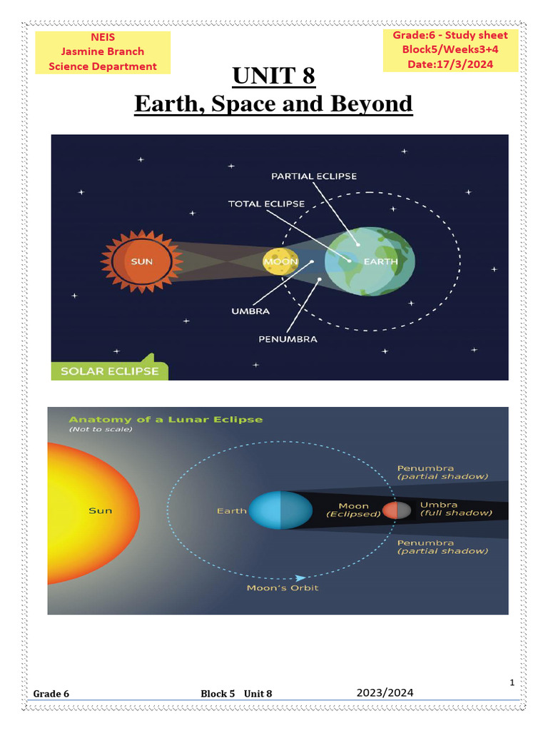 Earth and Space Science for Grade 6 | PDF | Planets | Solar System