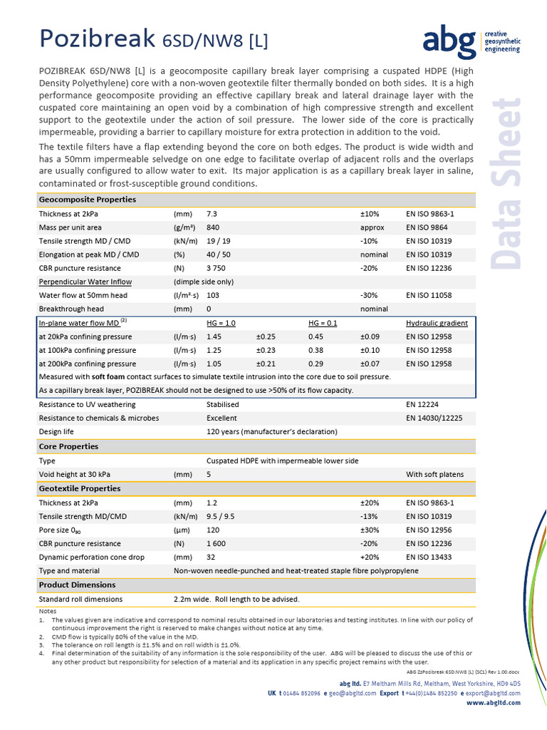 ABG ZzPozibreak 6SD - NW8 (L) (SC1) Rev 1.00 DATASHEET | PDF | Pressure ...