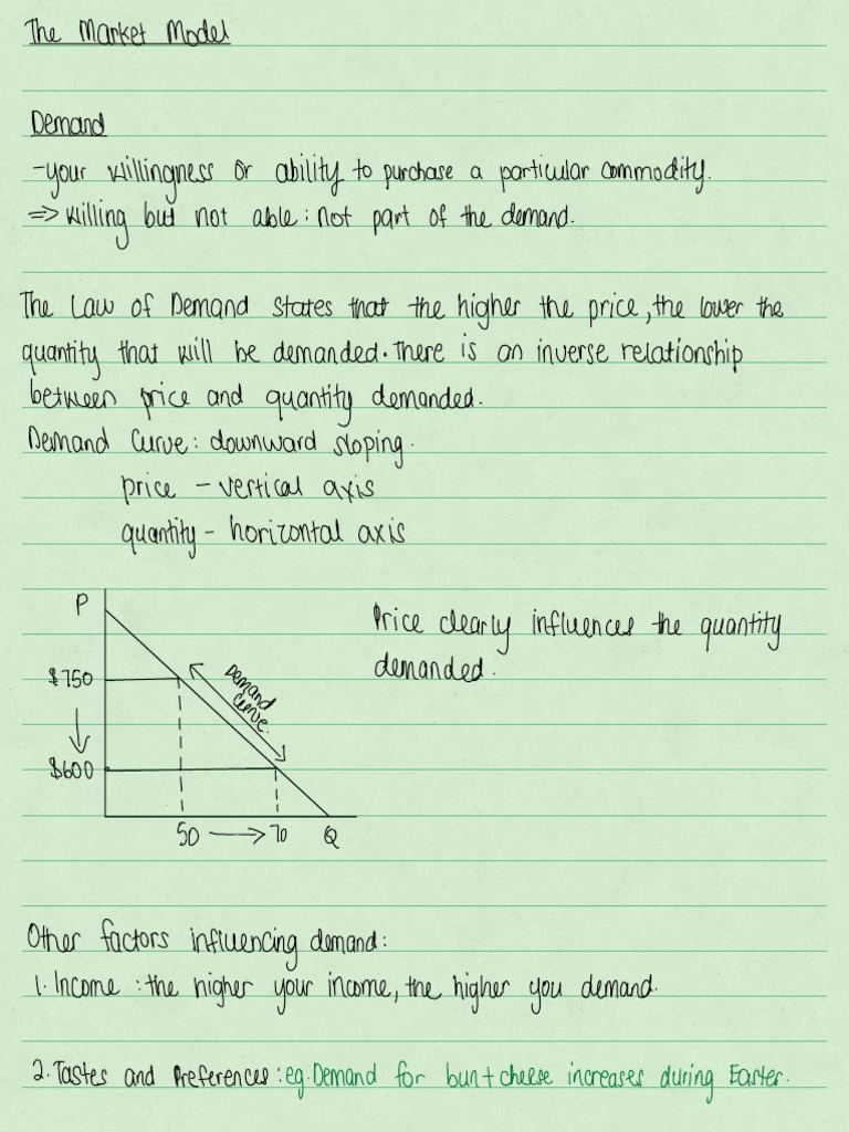 Chapter 3 - The Market Model (September 25,2019) | PDF | Demand ...