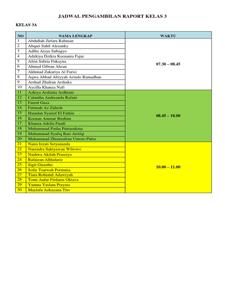 Jadwal Pengambilan Rapor Kelas 3 | PDF