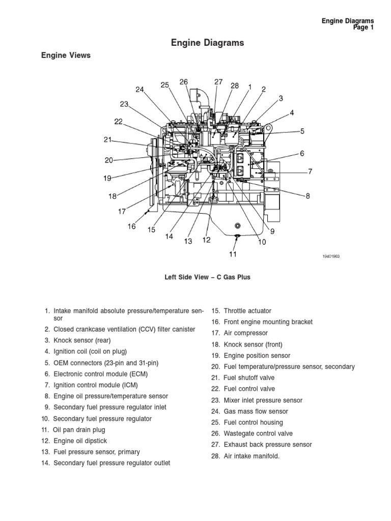 Engine Views | Download Free PDF | Internal Combustion Engine ...