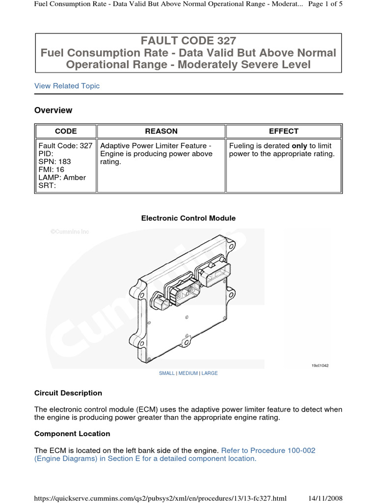 FC 327 | PDF | Troubleshooting | Fuel Injection