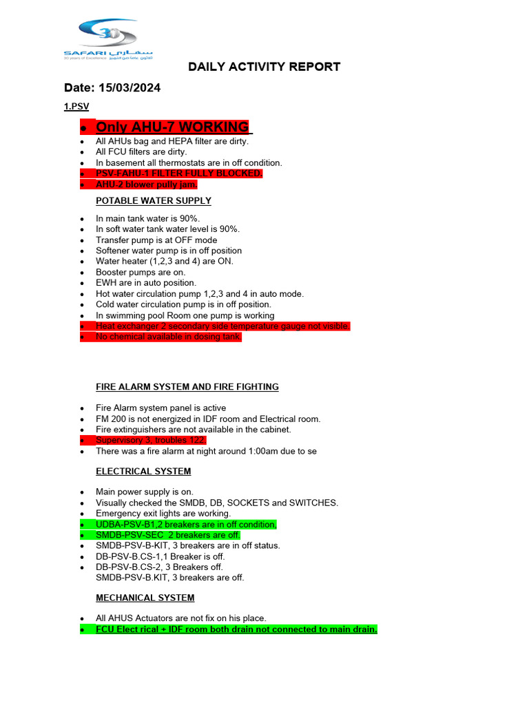 Daily Activity Report - Facility Maintenance Issues | PDF | Water ...