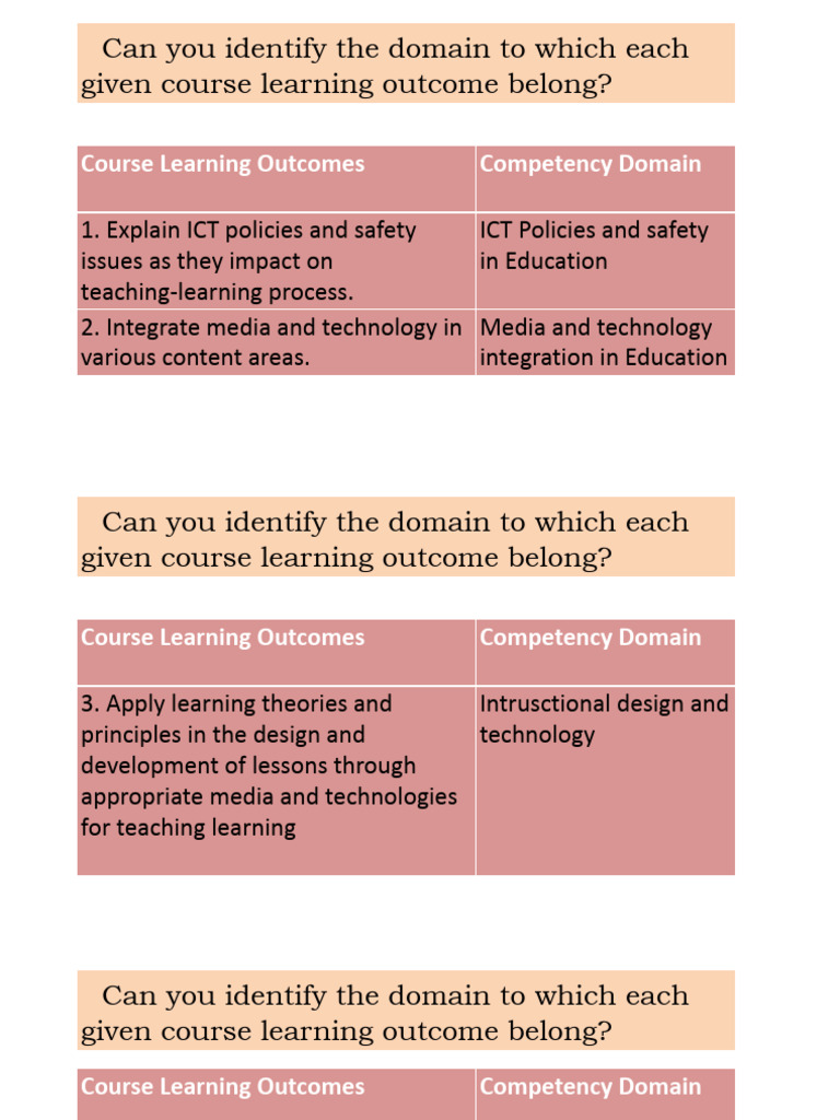 Grace Roma Juguilon - (Template) Classwork On ICT Competency Standards | PDF
