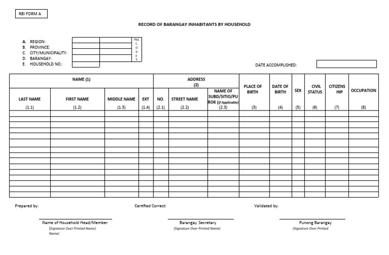 Barangay Inhabitants Record Form | PDF