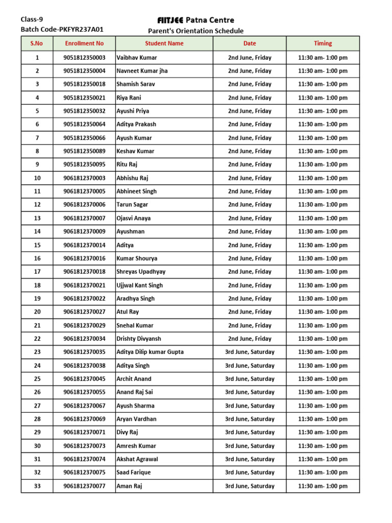 PKFYR237A01 Orientation Schedule | PDF