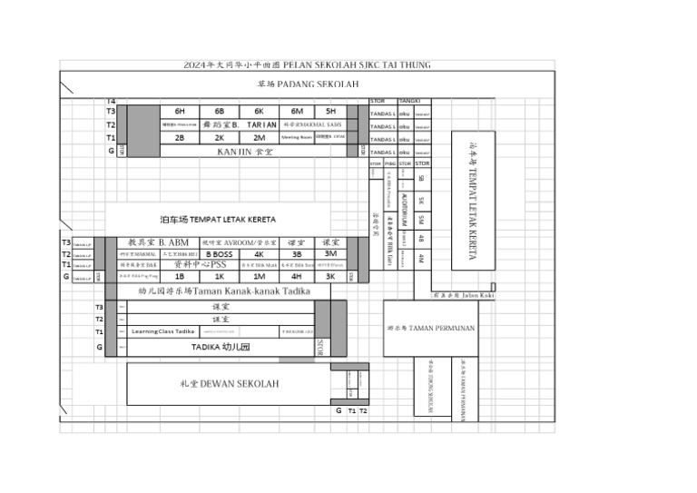 Pelan Sekolah 2024 (New) | PDF