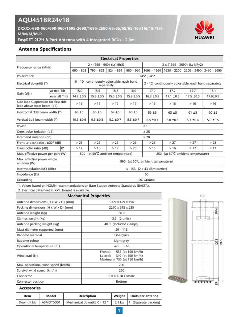 ANT-AQU4518R24v18-1964-005 Datasheet | PDF | Antenna (Radio) | Wireless