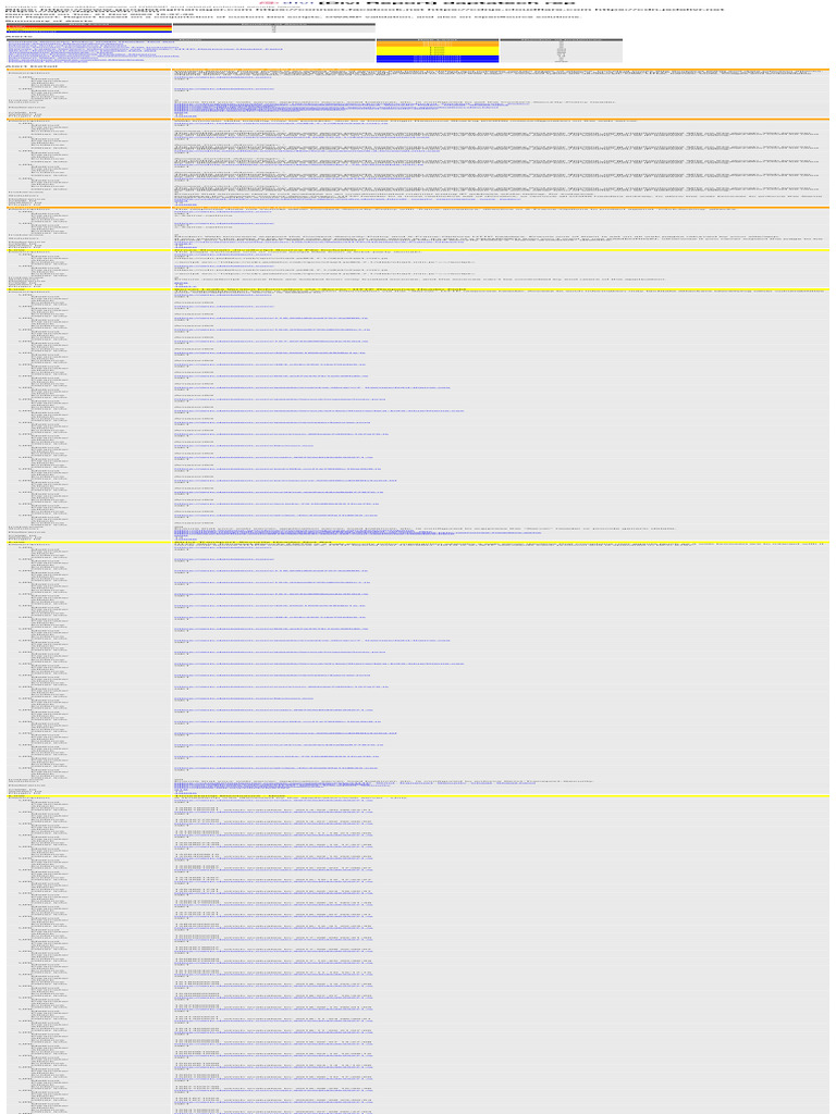 OWASP Vulnerability Analysis Report | PDF | Software | Software Engineering