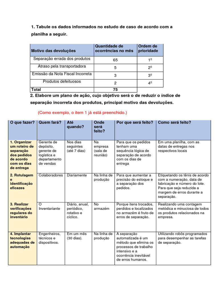 Atividade1 - Anexo - Monique C. Urbano | PDF | Armazém