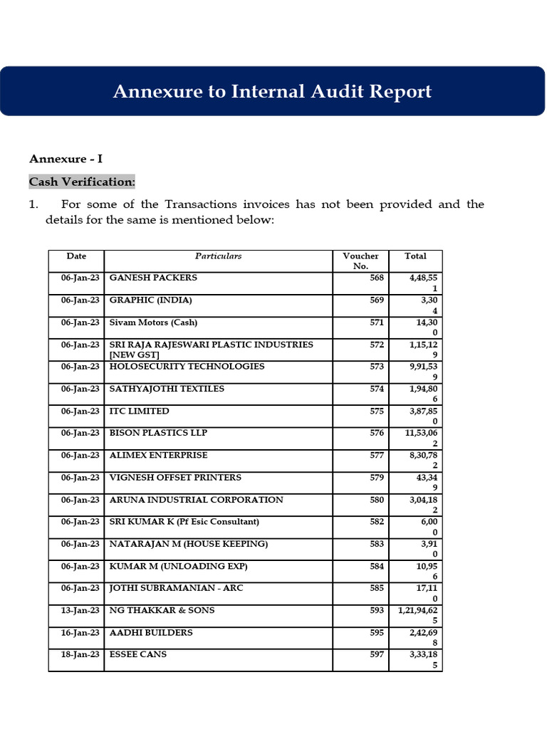 Annexure Kumbakonam Q4 (Final Draft - 1) | PDF