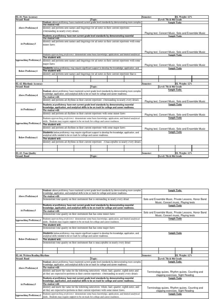 Beginning Band Scales | PDF | Knowledge | Classical Music