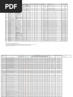 Power Cable Schedule Format | PDF | Energy Technology | Machines
