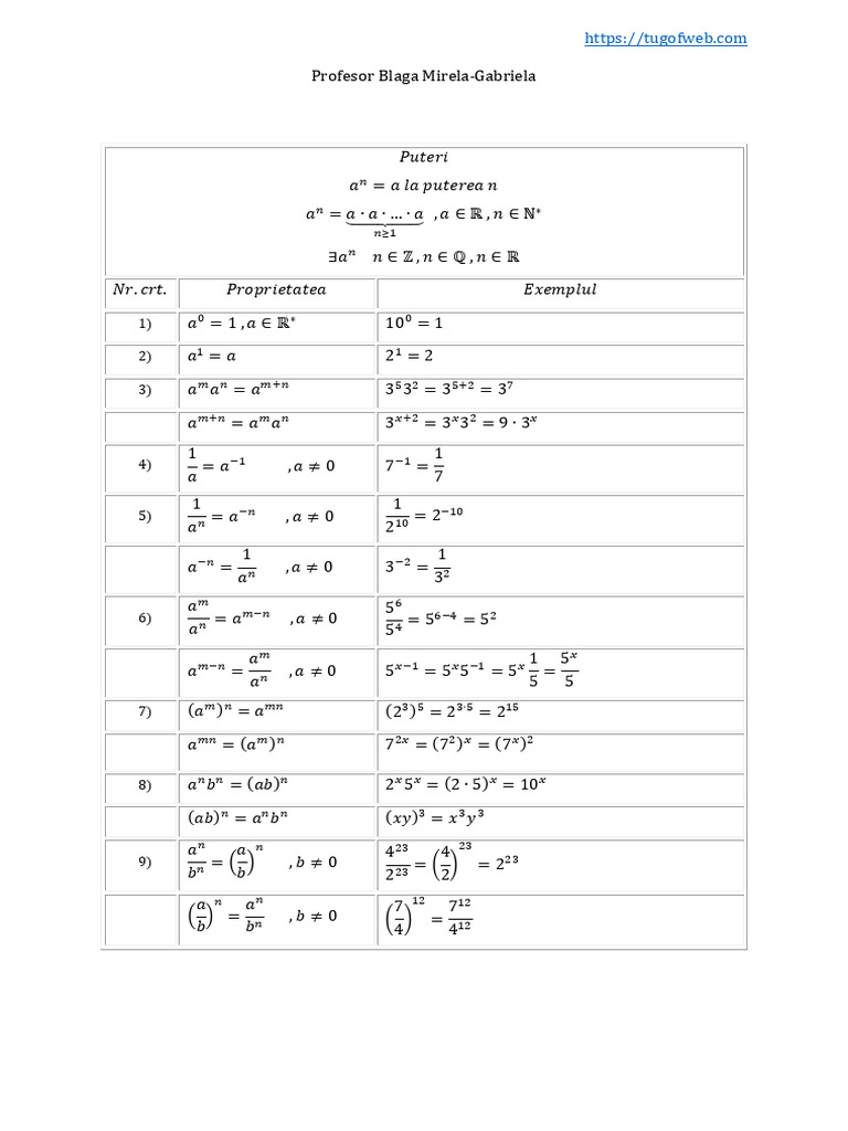 Proprietati Ale Puterilor | PDF