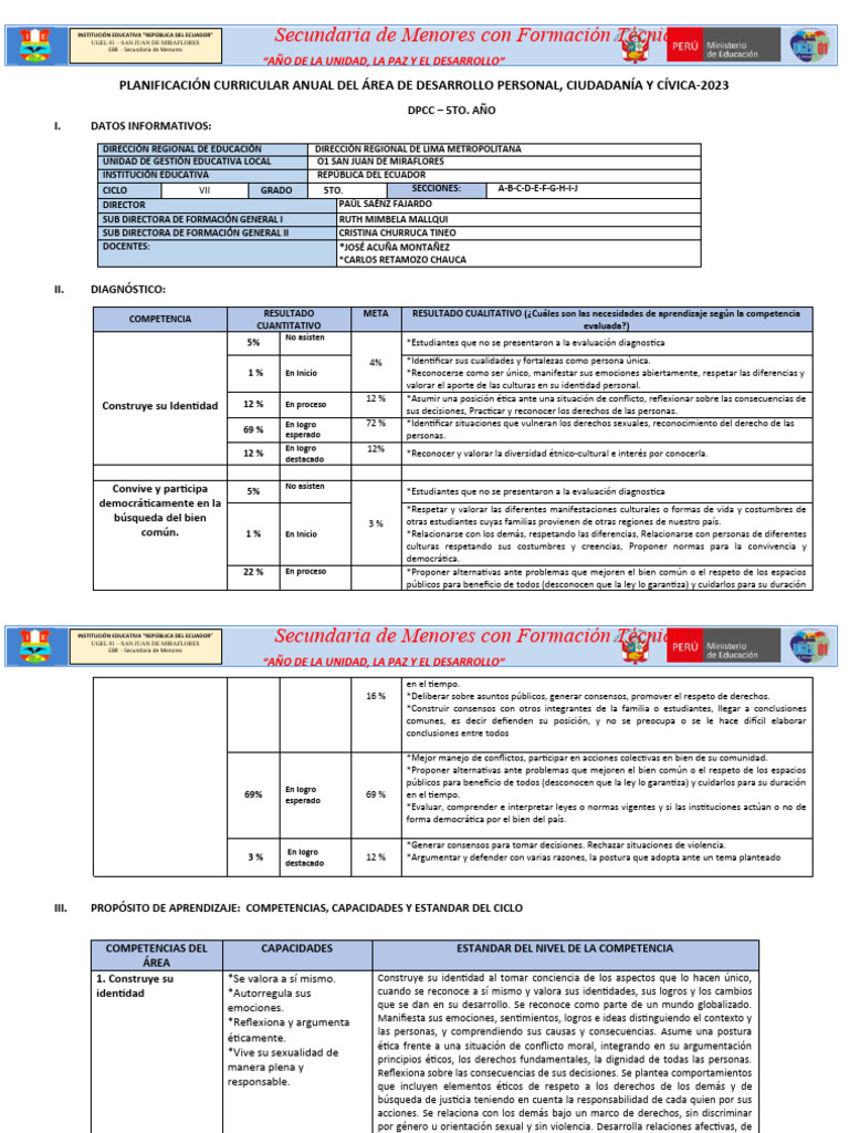DPCC - 5TO - Programacion Anual - 2023 Ok | PDF | Aprendizaje | Democracia