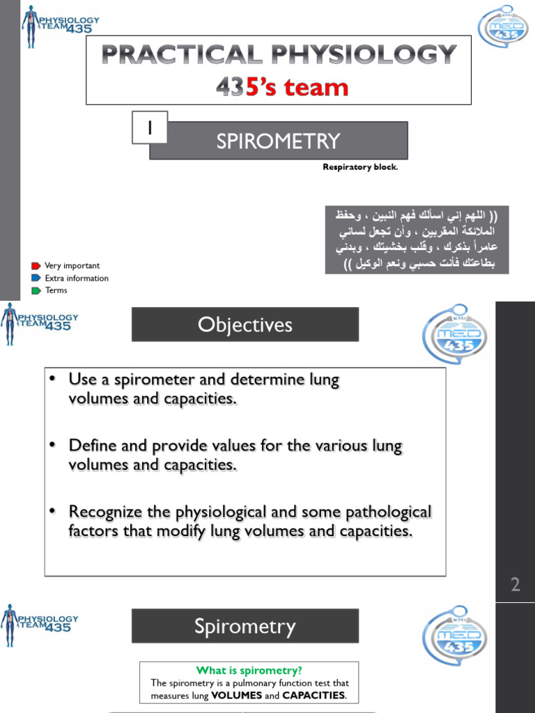 Physiology Practical Simple and Dynamic Spirometry. | PDF | Exhalation ...