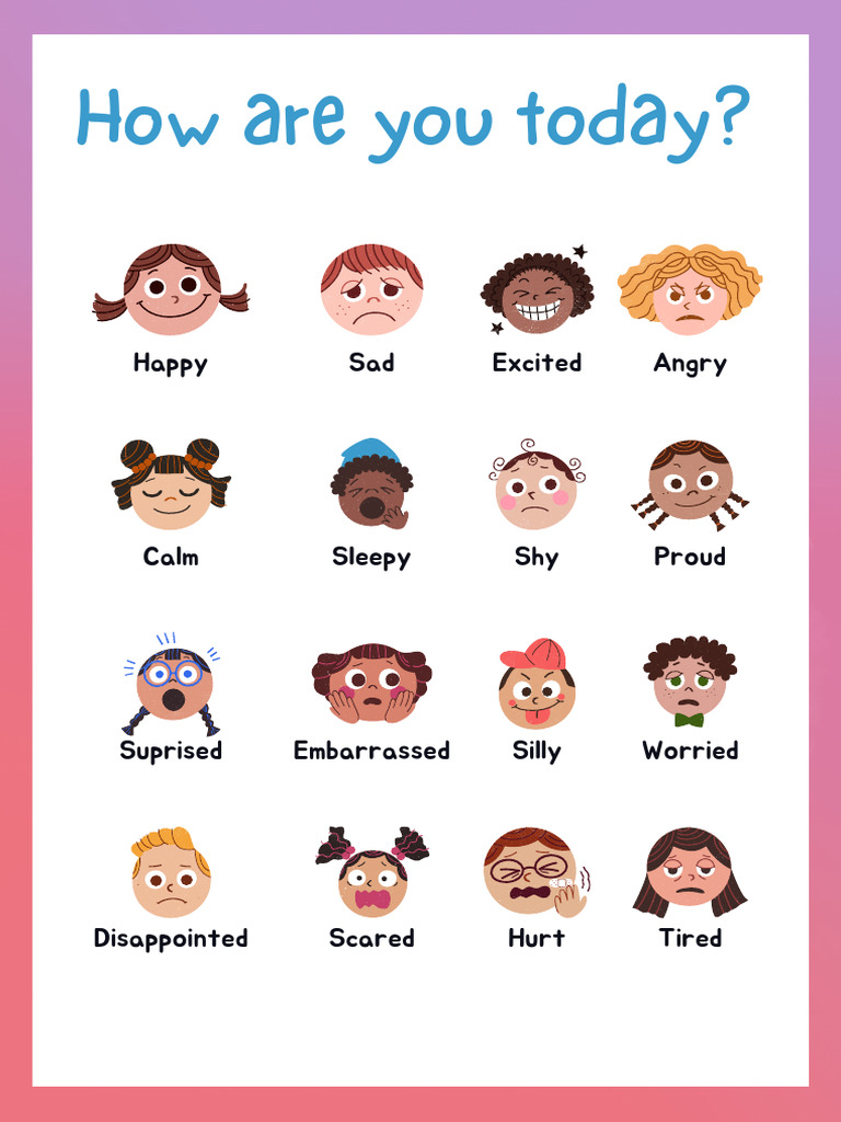 Simple Illustrative Feelings and Emotions Poster | PDF