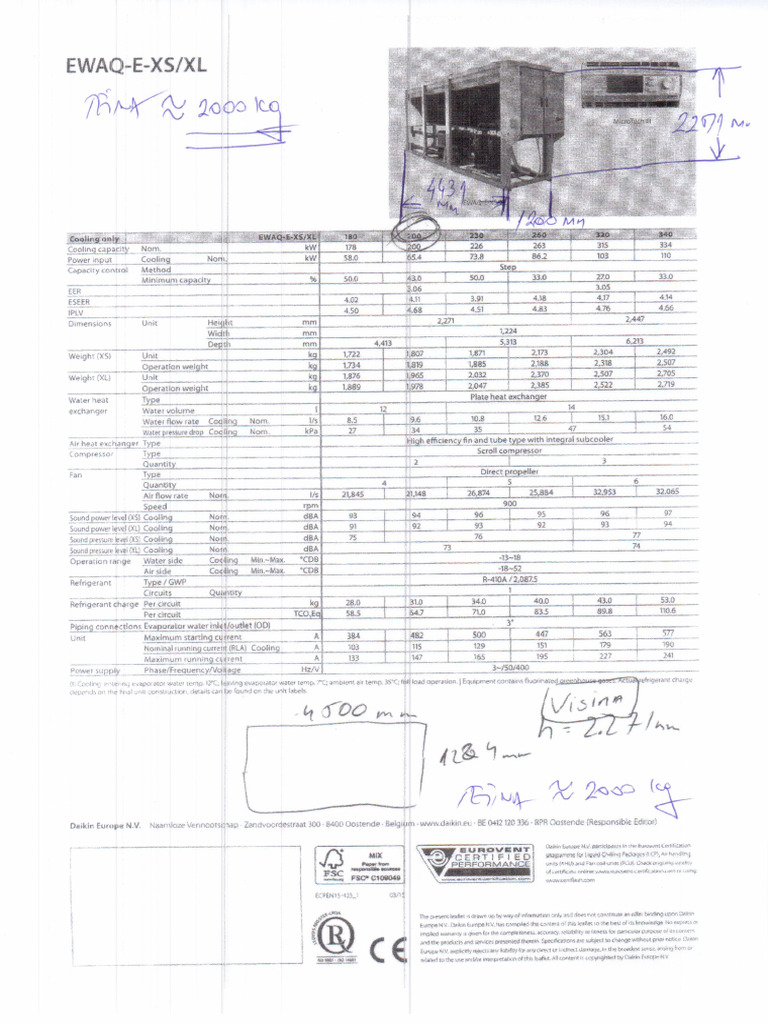 Tehnicki List Cilera Daikin | PDF