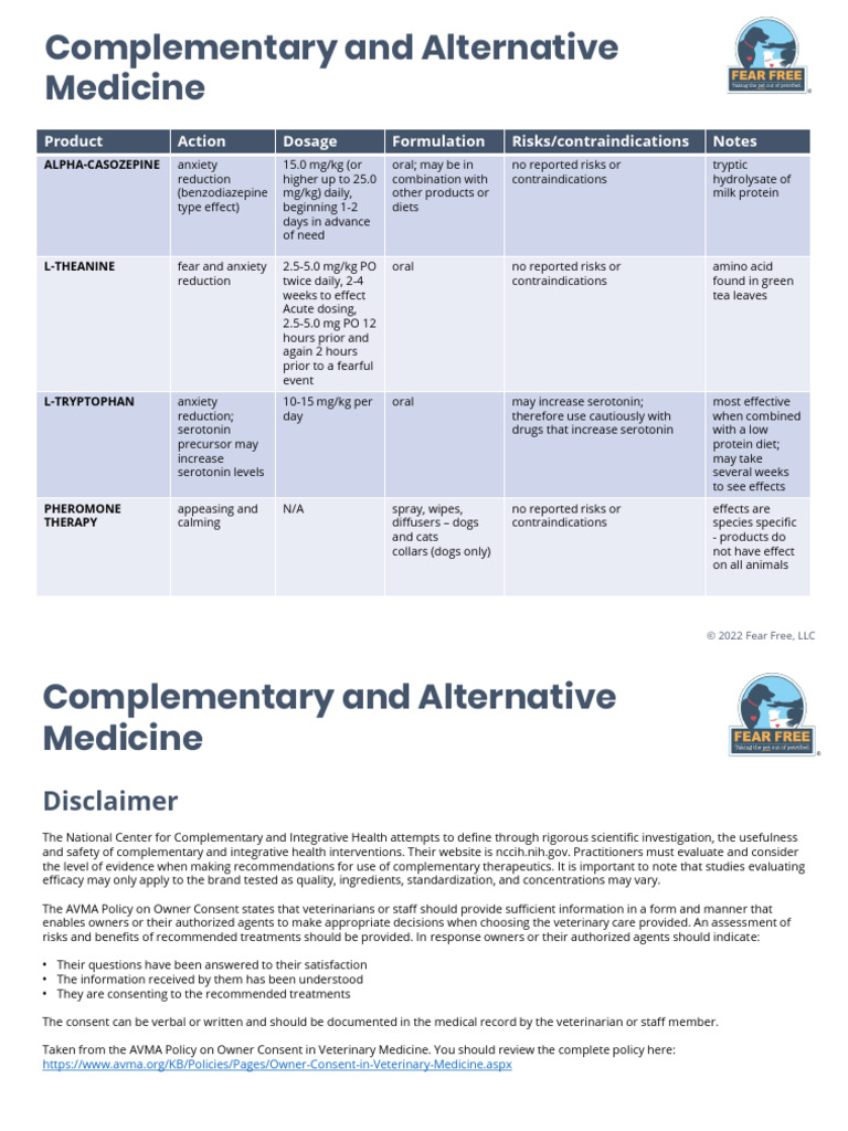 CAM Chart Rev Feb 2022 | Download Free PDF | Alternative Medicine | Therapy