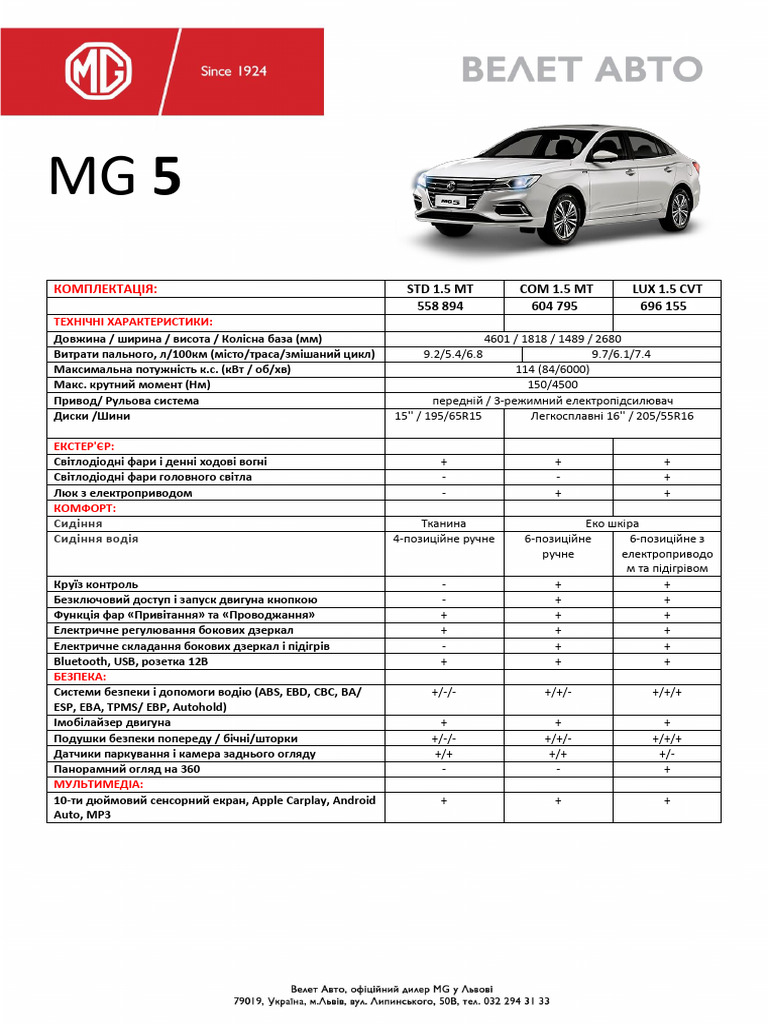 MG 5 | PDF