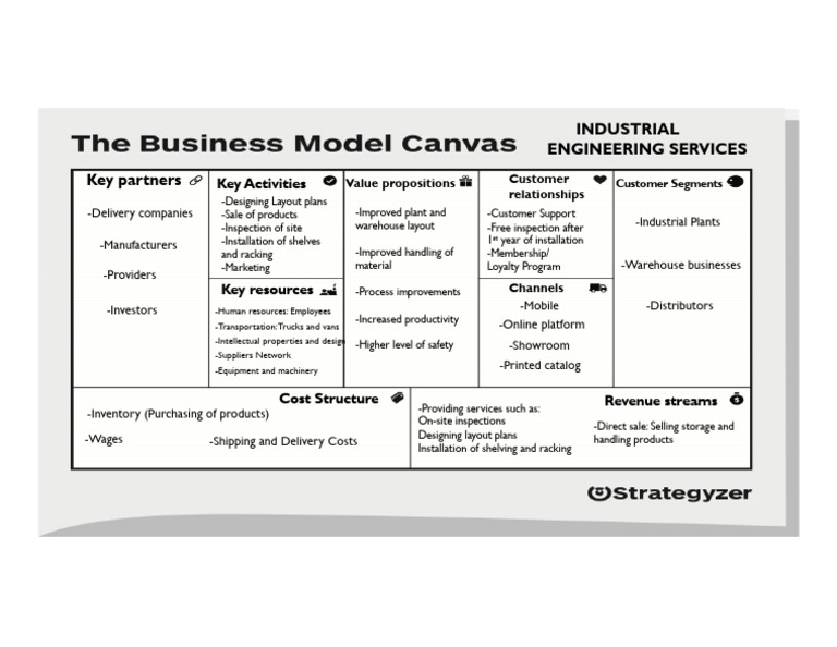 Business Model Canvas Example | PDF | Warehouse | Business