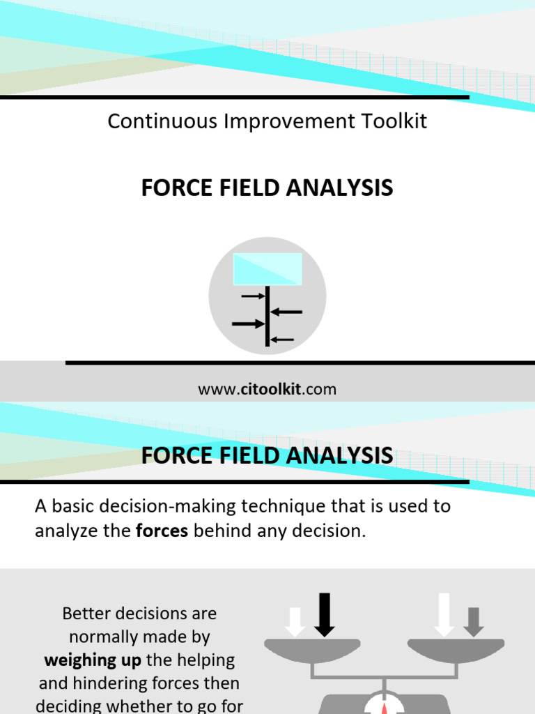 ForceFieldAnalysis | PDF | Decision Making | Force