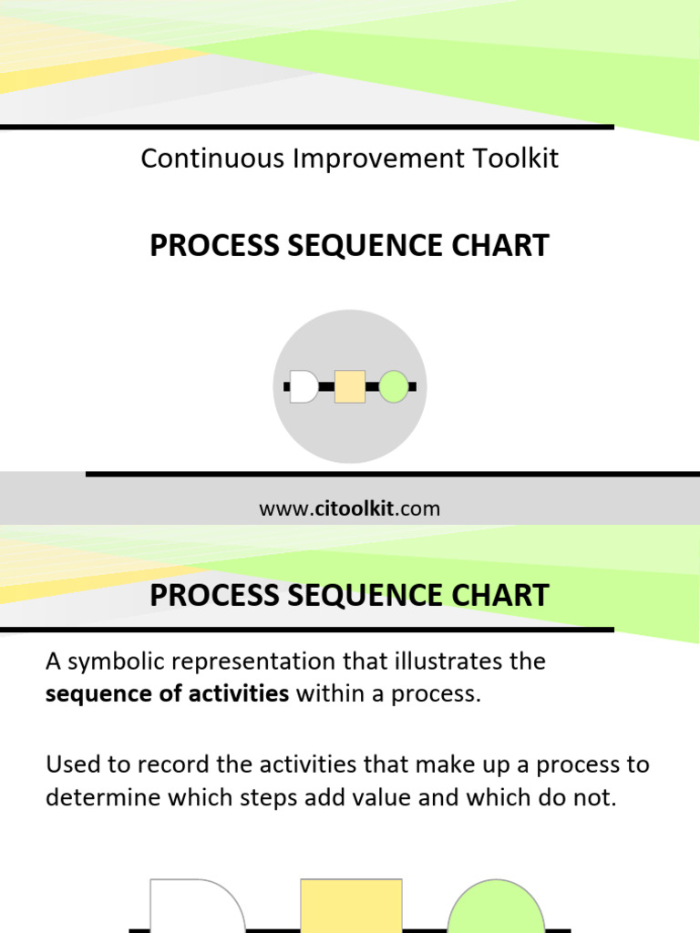 Process Sequence Chart | PDF | Chart | Warehouse