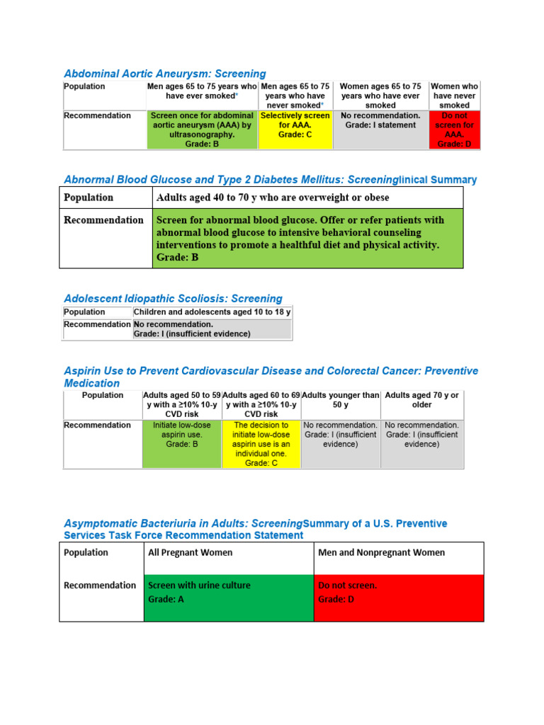 USPSTF Summary For Screening | PDF | Cervical Cancer | Breast Cancer