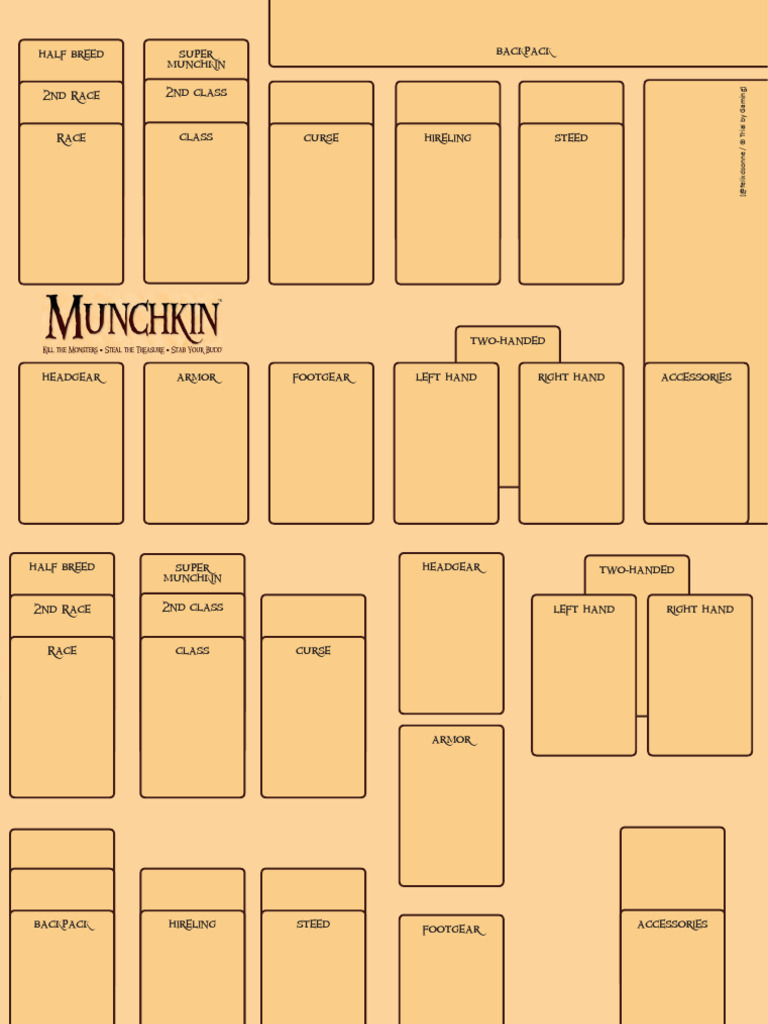 Munchkin Player Board A3 5th Exp Felixdsonne | PDF