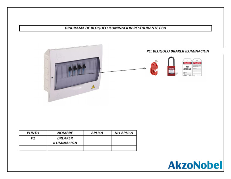Diagrama de Bloqueo | PDF
