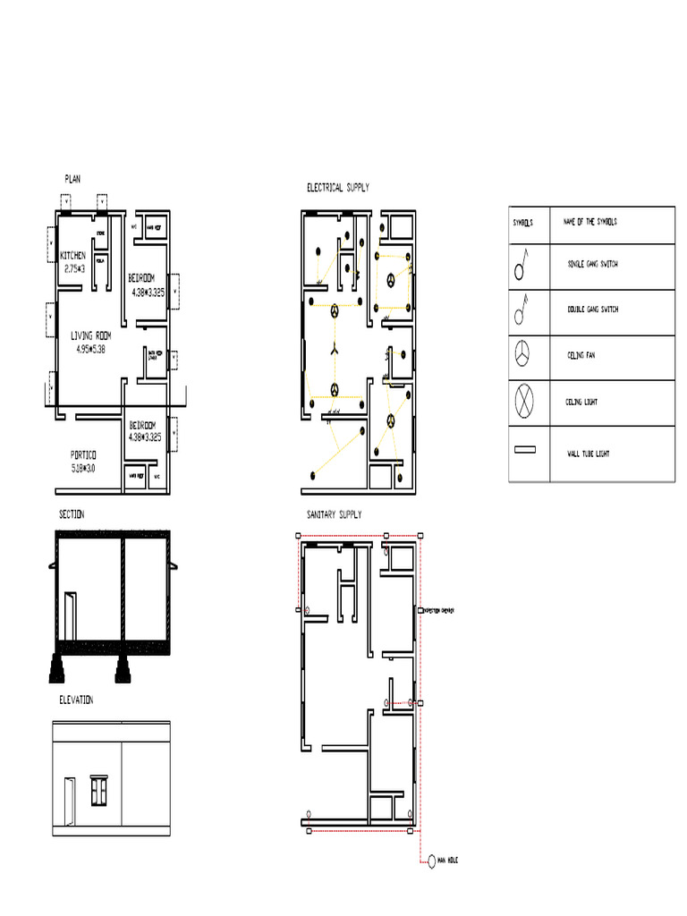 Build Plan Model | PDF