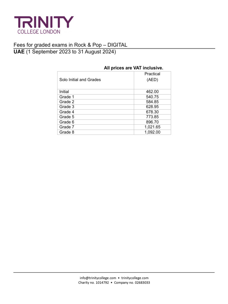 Rock - Pop - Entry - Form Diana Mathur | PDF | Information Privacy ...