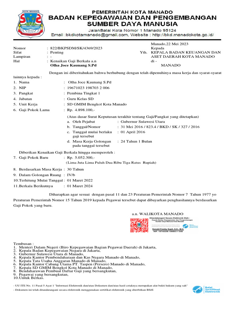 SK KGB 196710231987032006 2022 | PDF